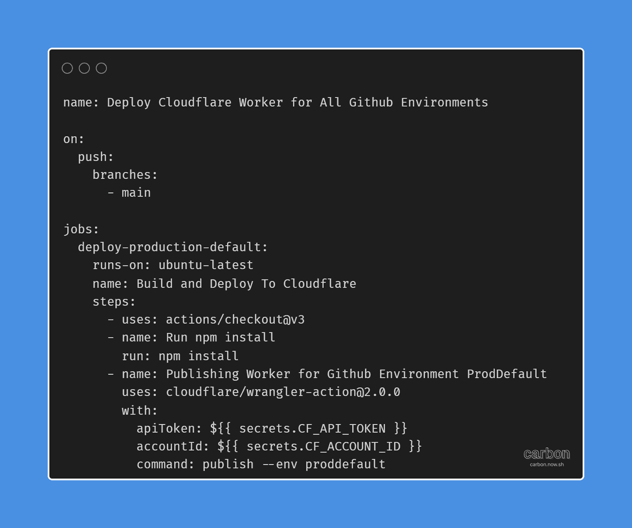 Cloudflare Path Proxying Worker Case Study | Hannan . codes